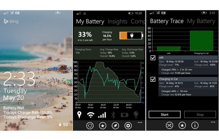 App des Tages: Battery Pro+ Akkuanzeige und Statistiken - Deskmodder.de