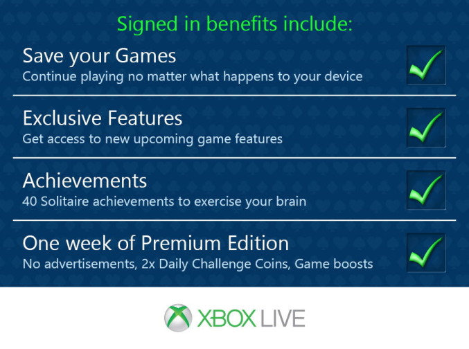 Eine Woche kostenlos: Microsoft Solitaire Collection Premium Edition ...