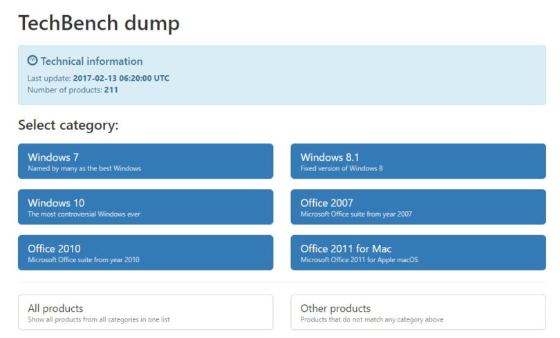Alle verfügbaren ISOs schnell herunterladen - Adguards Techbench nun auch in deutsch - Deskmodder.de