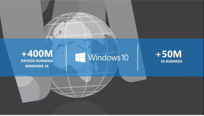 Windows 10 schon auf über 50 Millionen Unternehmens-PC installiert ...