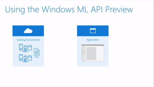 Windows ML - Neue Plattform für die künstliche Intelligenz vorgestellt ...