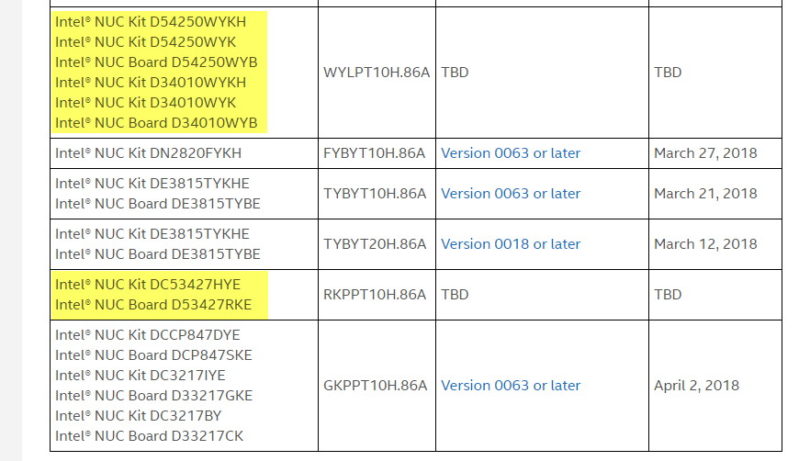 Intel NUC Bios Updates gegen Spectre und Meltdown nun auch für die ...