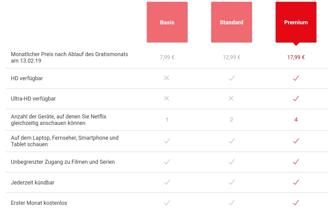 Netflix Schraubt An Den Abo Preisen Deskmodder de Netflix Schraubt An Den Abo Preisen Deskmodder de