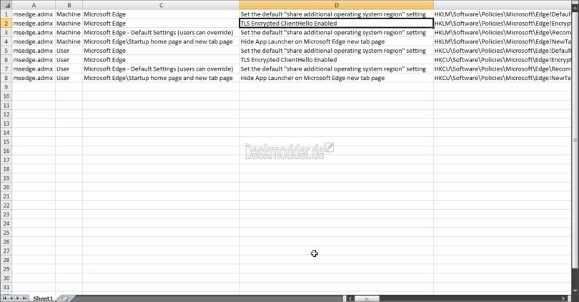 Security Baseline für Microsoft Edge 108 - Deskmodder.de