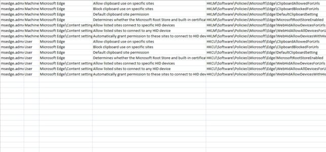 Security Baseline für den Microsoft Edge 109 - Deskmodder.de