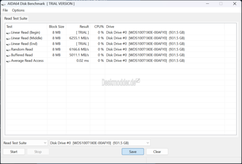 Windows 11 ReFS - A few benchmarks (NTFS vs. ReFS) - GAMINGDEPUTY