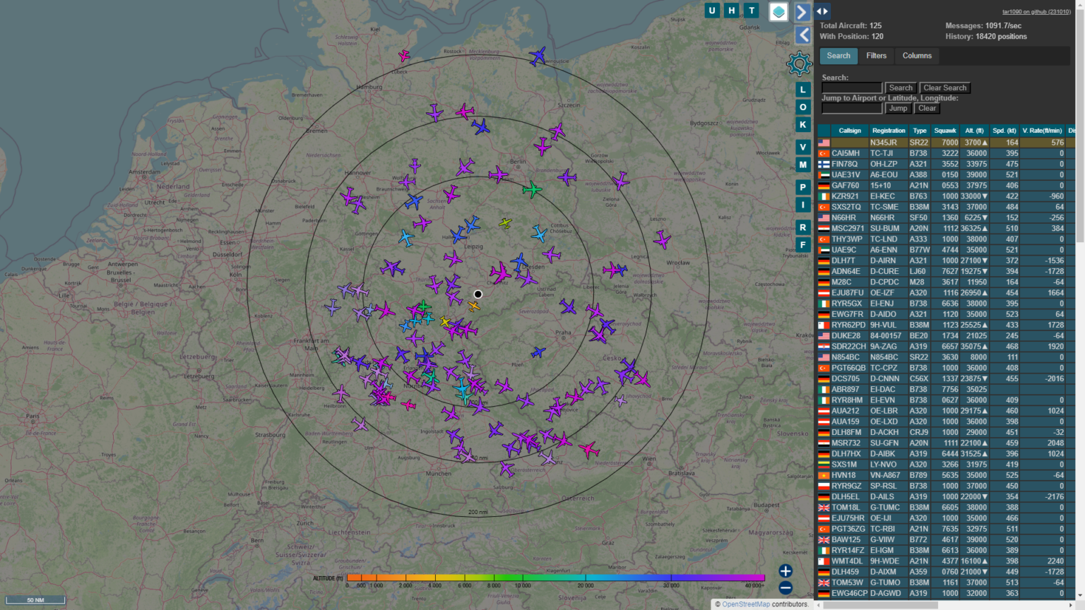 ADSB und MLAT: So klappts mit dem eigenen Flightradar - Deskmodder.de