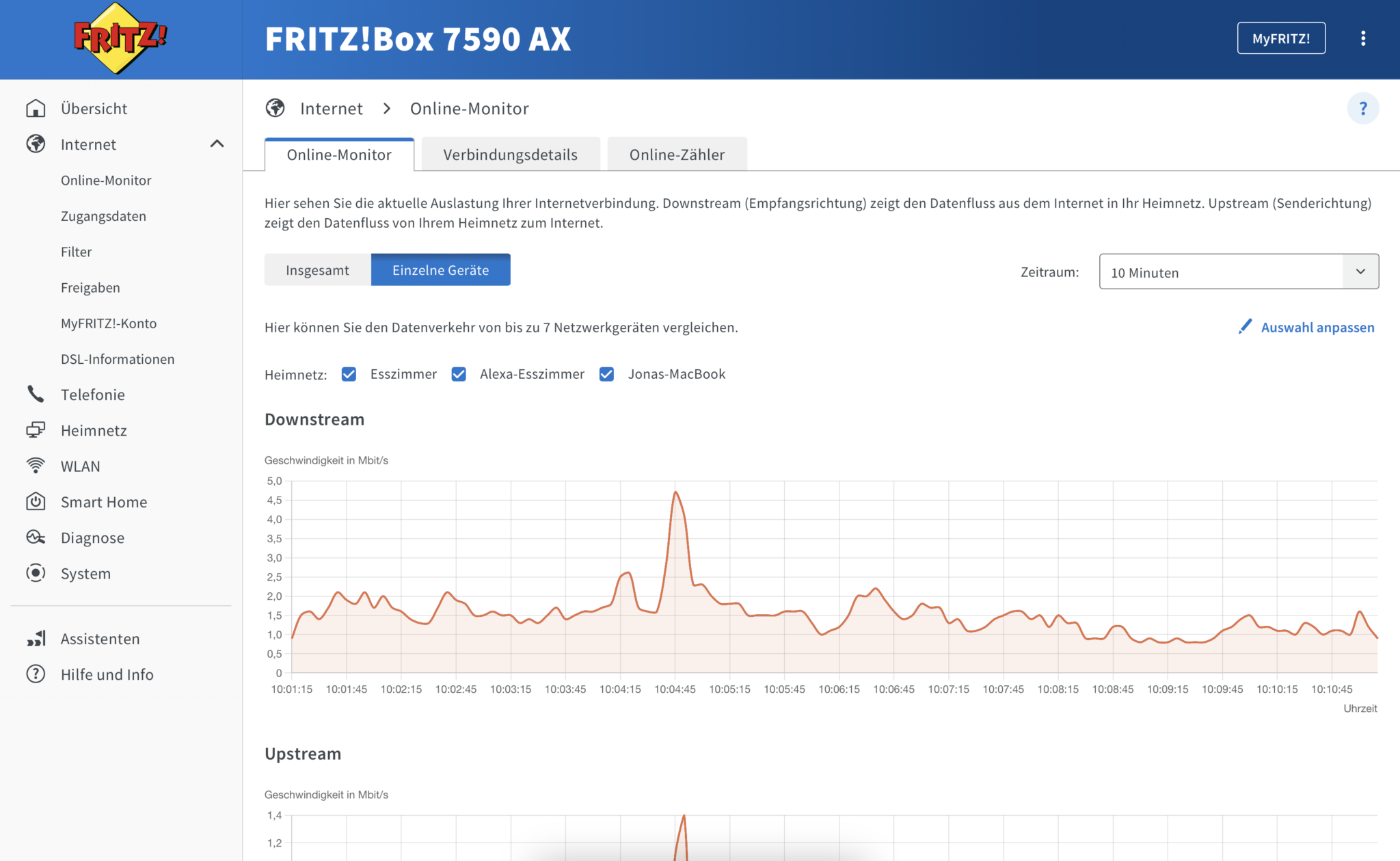 AVM: New FRITZ! Lab for seven models - GAMINGDEPUTY