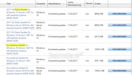 Was sind Delta Updates Windows 10 Deskmodder Wiki