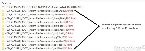 Kontextmenü Windows 10 Einträge entfernen Deskmodder Wiki